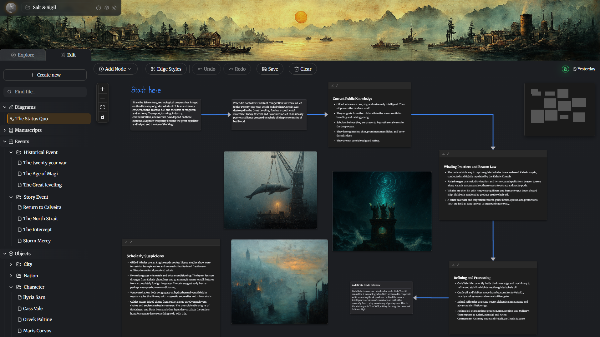 InkSeer - All in one Worldbuilding and Creative Writing tool